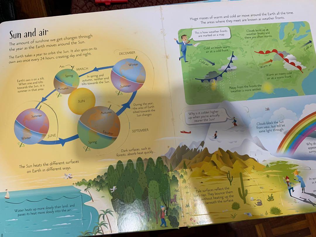 Usborne See Inside, Hobbies & Toys, Books & Magazines, Children's Books on Carousell