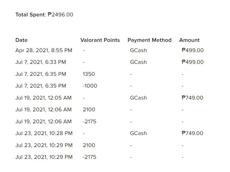 FS: Valorant account with SOL Vandal and Ruination Phantom, Video ...