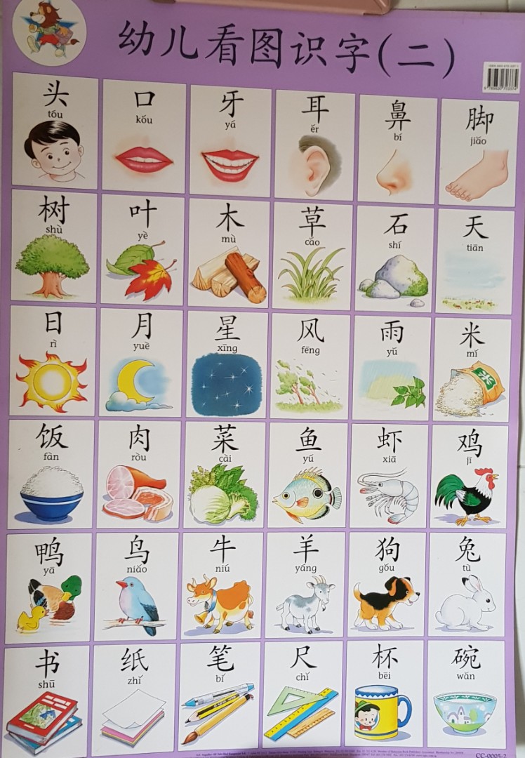 Kids Chinese Chart Poster Table, Hobbies & Toys, Toys & Games on Carousell