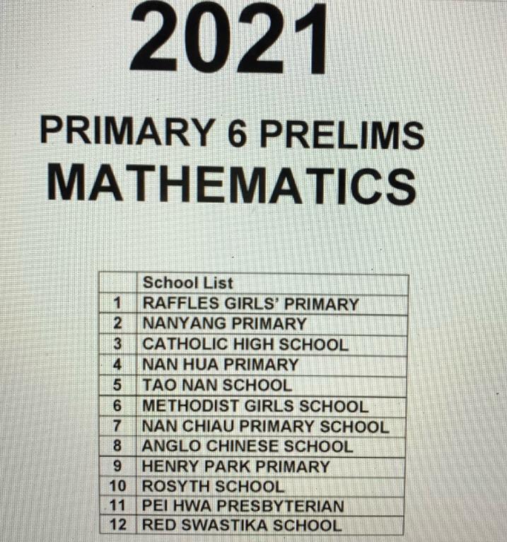 PSLE P6 Prelim Exam Paper 2021 / Primary School Leaving Examination ...