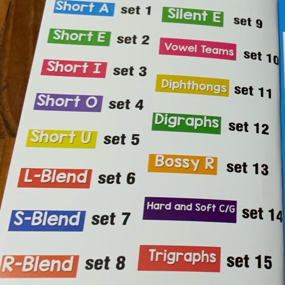 Phonics Mini Book {Set 1 to 15}, Hobbies & Toys, Books & Magazines ...
