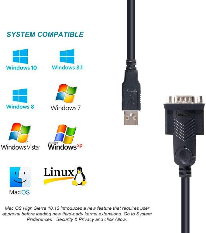 USB to Serial Cable 1.8M, BENFEI USB to RS-232/DB9(9-pin) Adapter ...