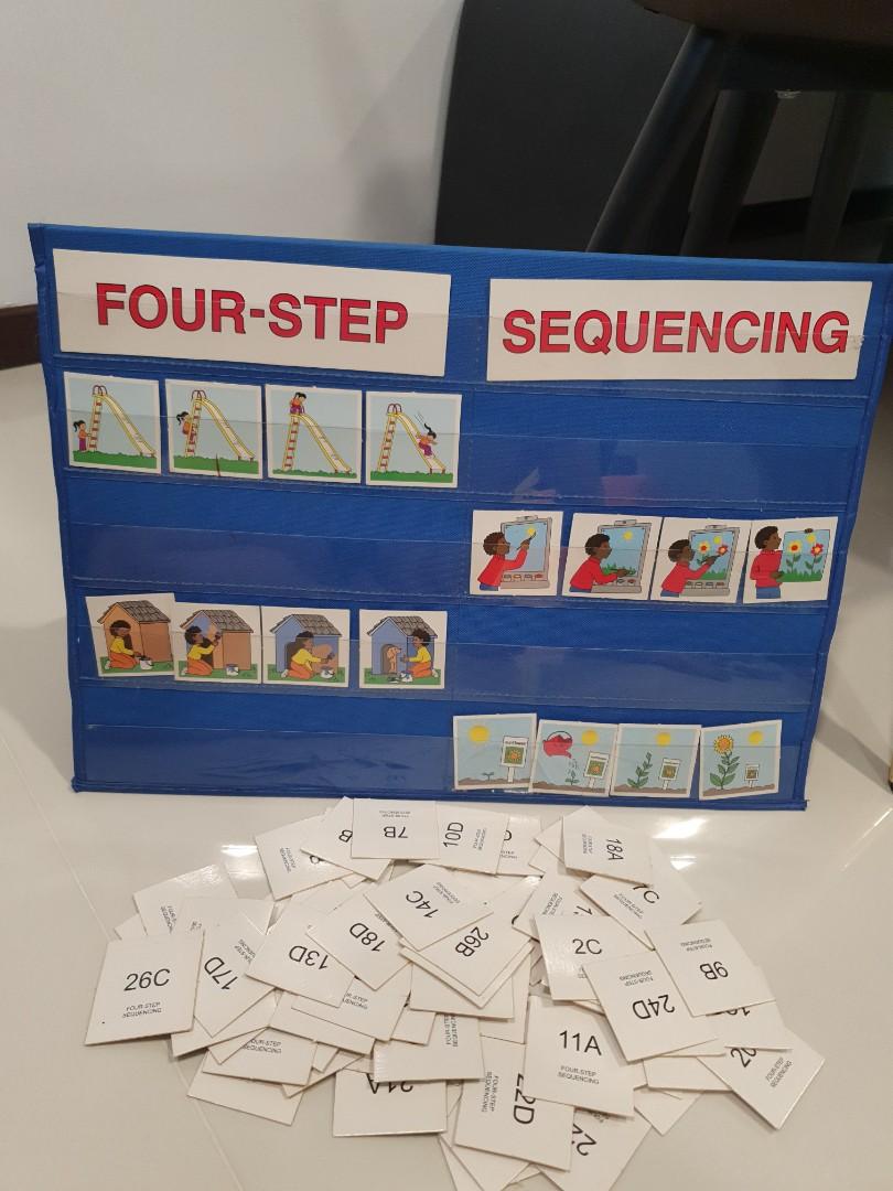 Four step sequencing puzzle, Hobbies & Toys, Toys & Games on Carousell
