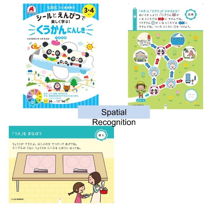 10 Basic Concepts of Shichida Method, Hobbies & Toys, Books & Magazines ...