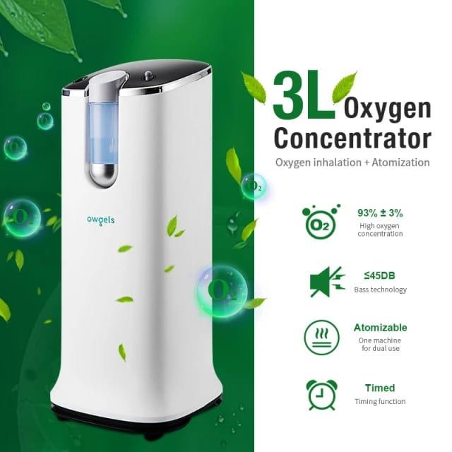 Owgels Portable Oxygen Concentrator 3L (2021 Model), Health & Nutrition ...