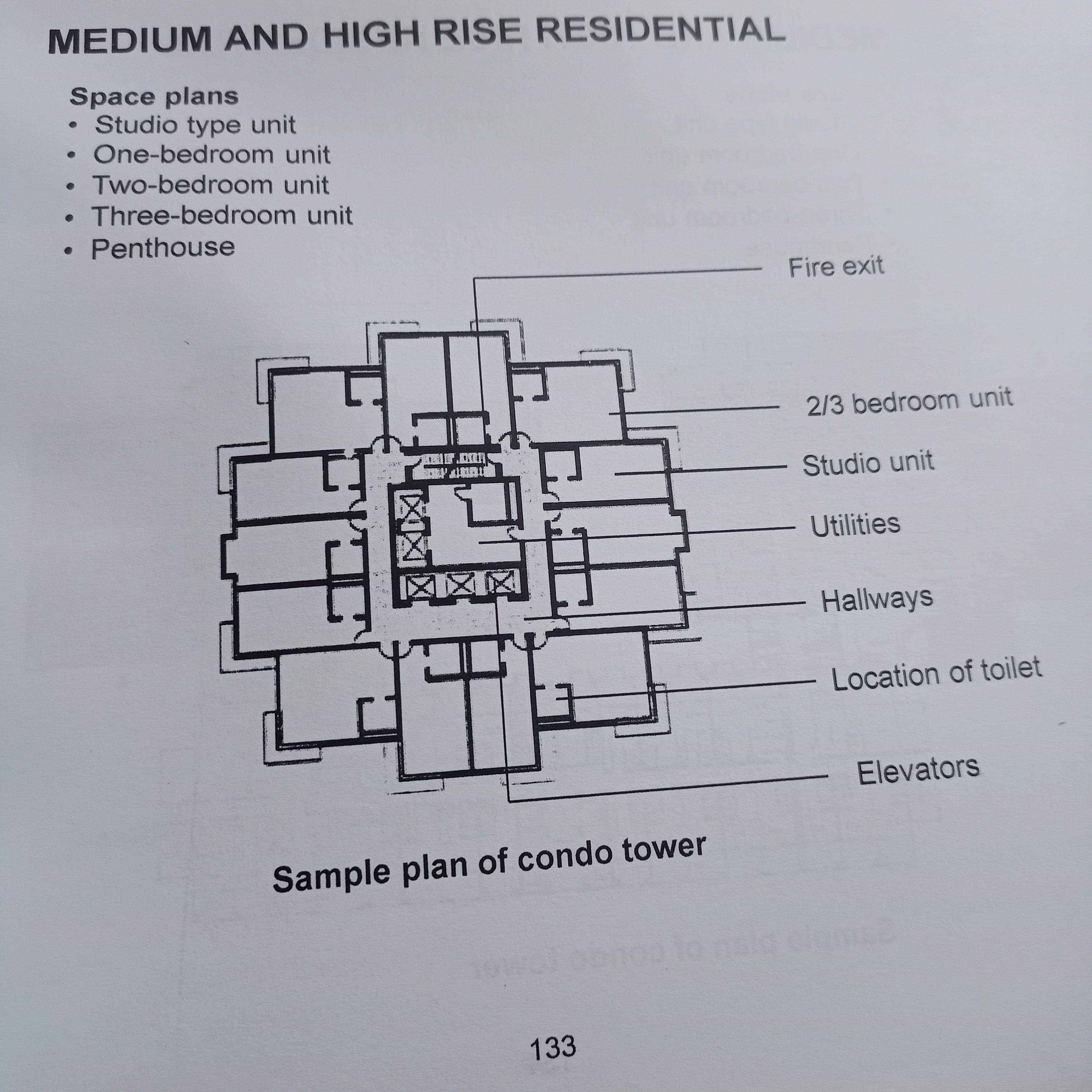 Architectural Design Module, Hobbies & Toys, Books & Magazines ...