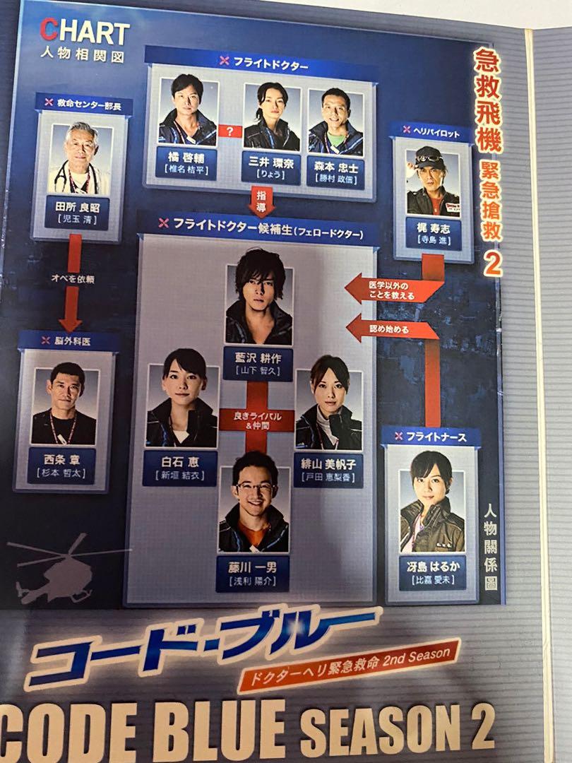 Code Blue - Season 2, Hobbies & Toys, Music & Media, CDs & DVDs on ...