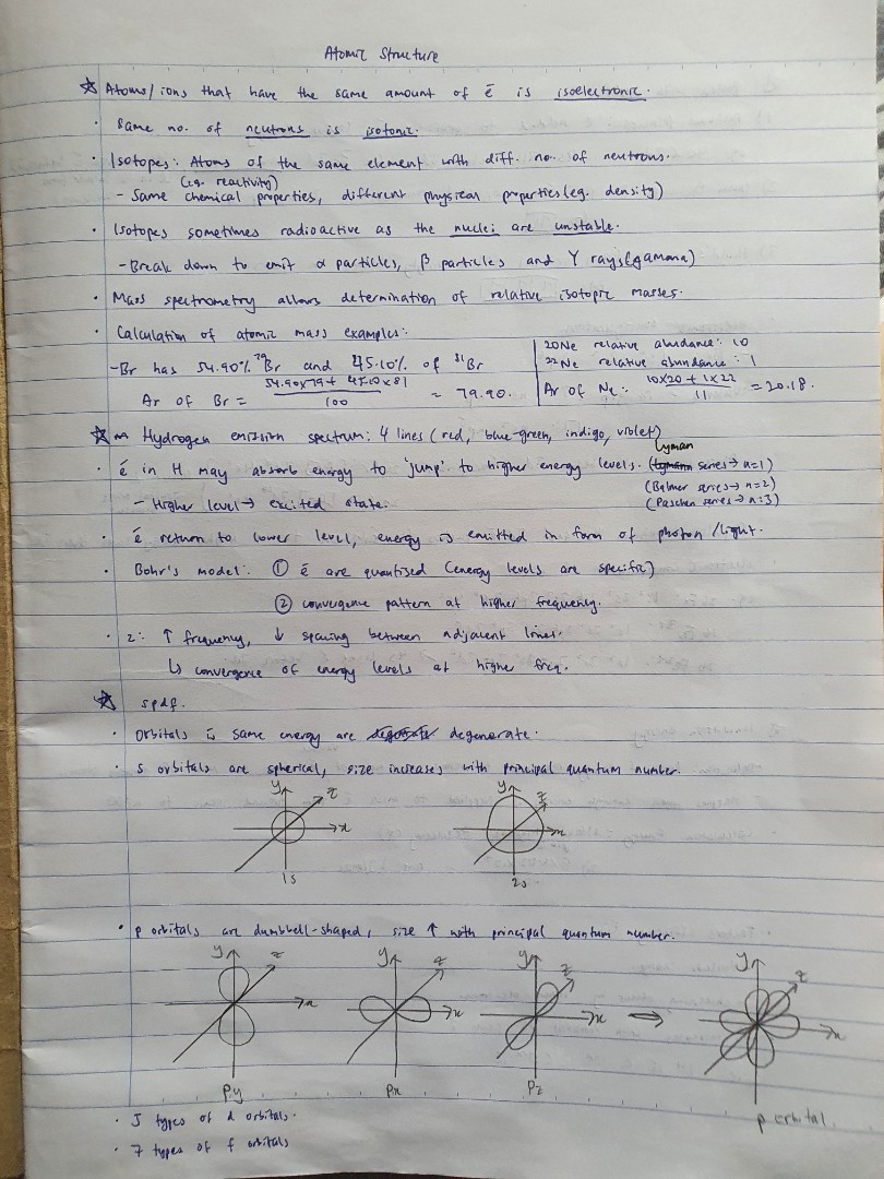 IB HL Chemistry Notes, Hobbies & Toys, Books & Magazines, Textbooks on ...