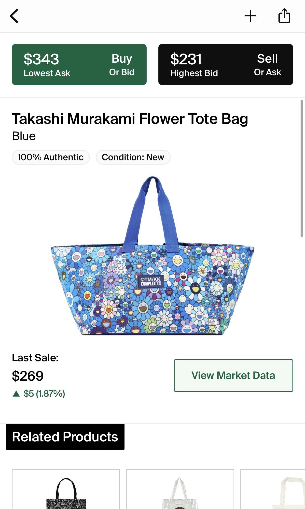 Takeshi Murakami Flower Herschel Tote Bag, Men's Fashion, Bags ...
