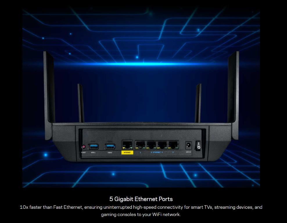 半價全新 Linksys Max-Stream EA9350 Wi-Fi 6 Router 雙頻 WiFi 路由器 AX4500 MU ...