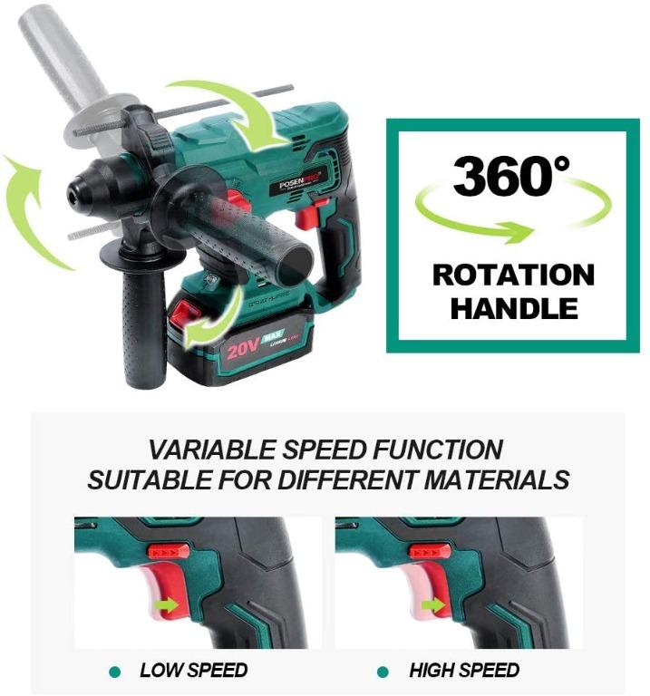 POSENPRO PCRH20 | 20V Brushless Cordless Rotary Hammer Drill, Furniture ...