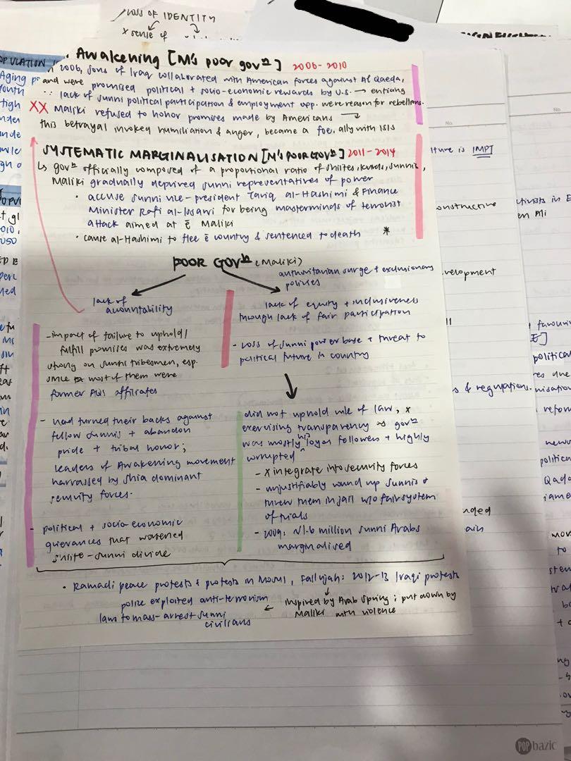 (Integrated Humanities notes) nanyang girls’ high school, Hobbies ...
