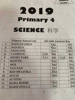 Both sets - $10 (2019) p4 maths & science exam papers, Hobbies & Toys ...