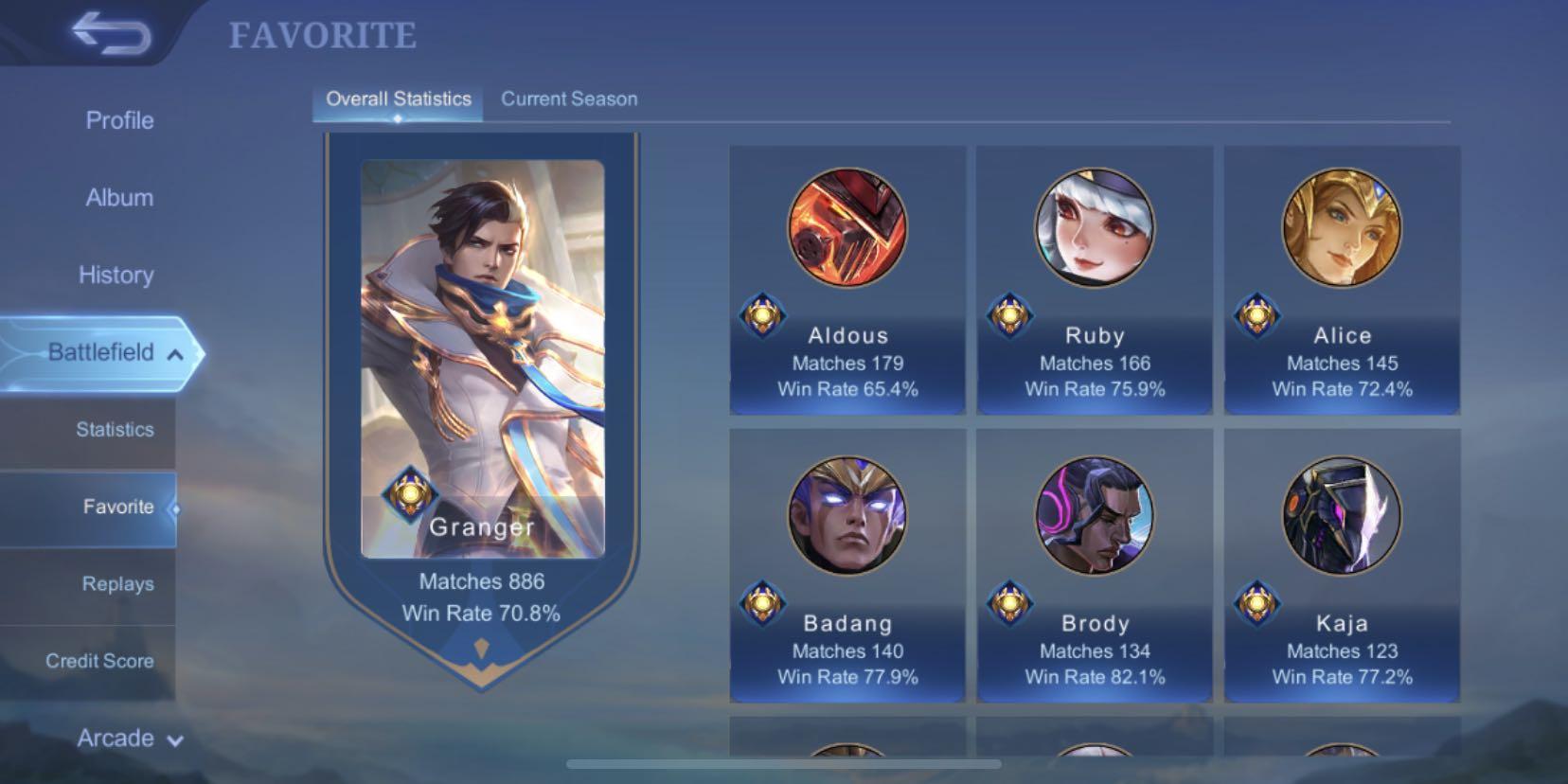 KOF High Win Rate Mobile Legends Account, Video Gaming, Gaming ...