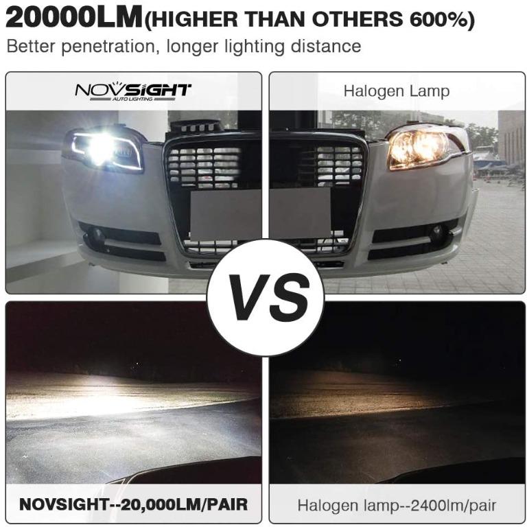 NOVSIGHT H4 LED Headlight Lighting & Fans Hi&Lo 100W (50W/Bulb) 20000LM ...