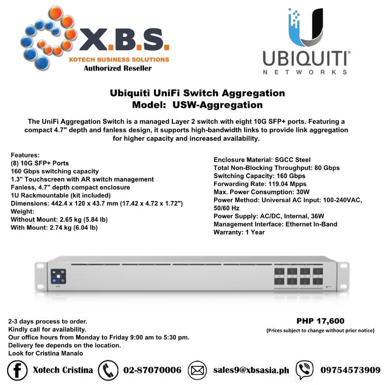 Ubiquiti UniFi Switch Aggregation Model: USW-Aggregation, Computers ...