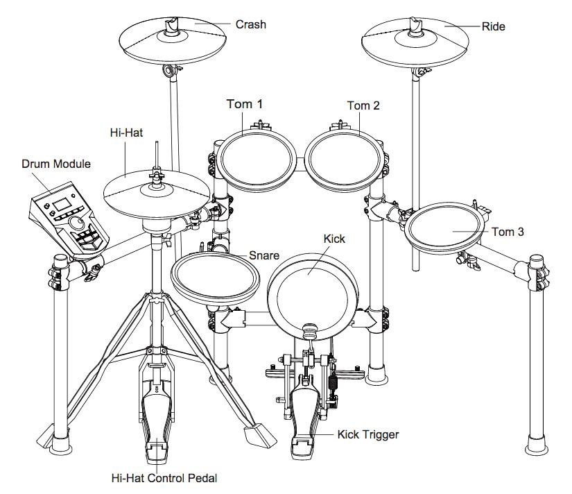 Muza Electronic Drum Kit DD650RX with Medeli AP30C Amplifier (Showpiece ...