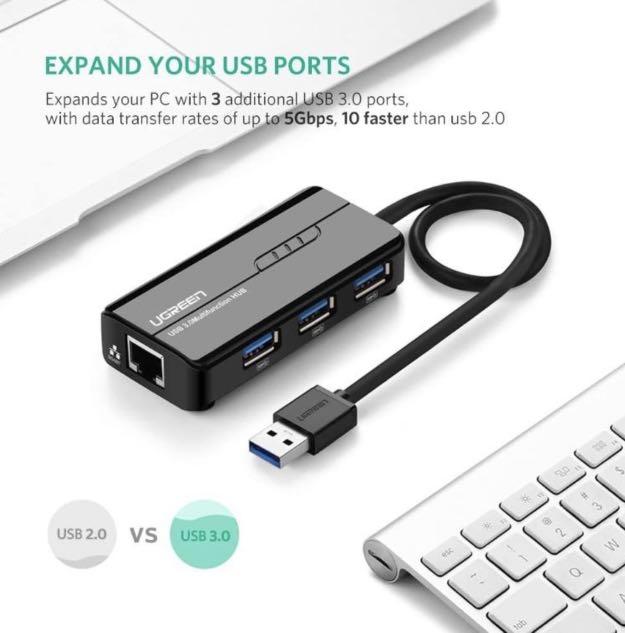 UGREEN Multiport Adapter, Computers & Tech, Parts & Accessories, Cables ...