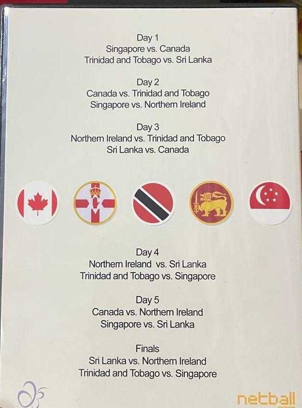 Nations Netball Cup DVD, Sports Equipment, Sports & Games, Racket ...