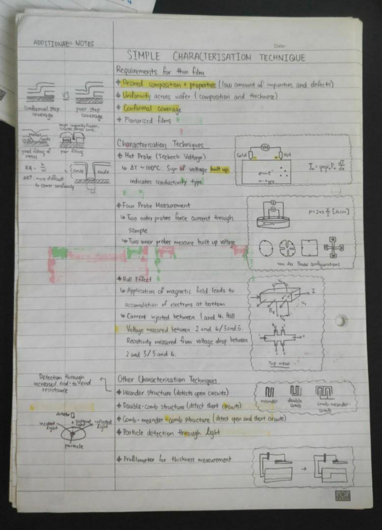 NTU Notes MS3011 MS3012 MS4651, Hobbies & Toys, Books & Magazines ...