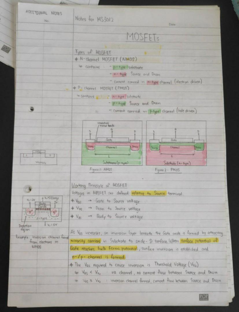 NTU Notes MS3011 MS3012 MS4651, Hobbies & Toys, Books & Magazines ...