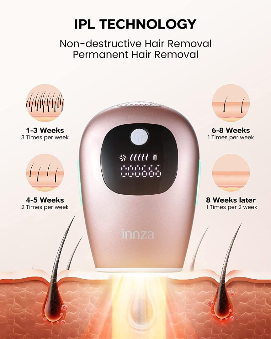 INNZA D-1176 Hair Removal, Beauty & Personal Care, Bath & Body, Hair ...