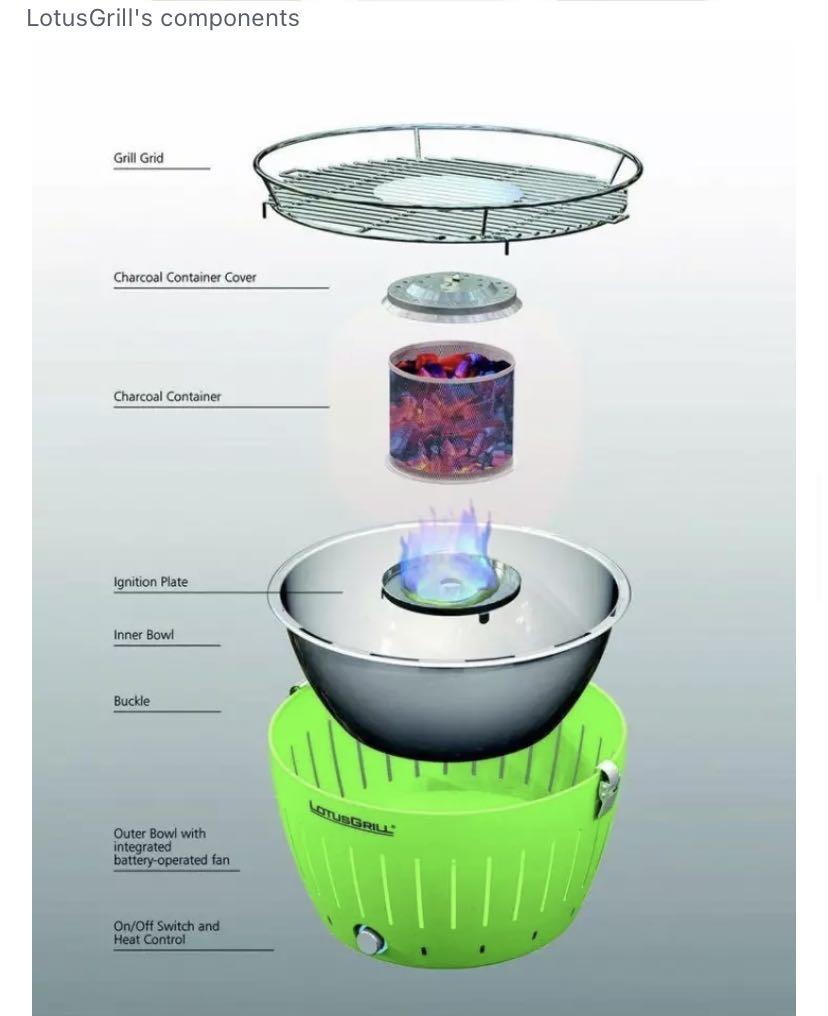 Lotus Grill XL Size Smokeless Charcoal Grill - Germany, TV & Home ...