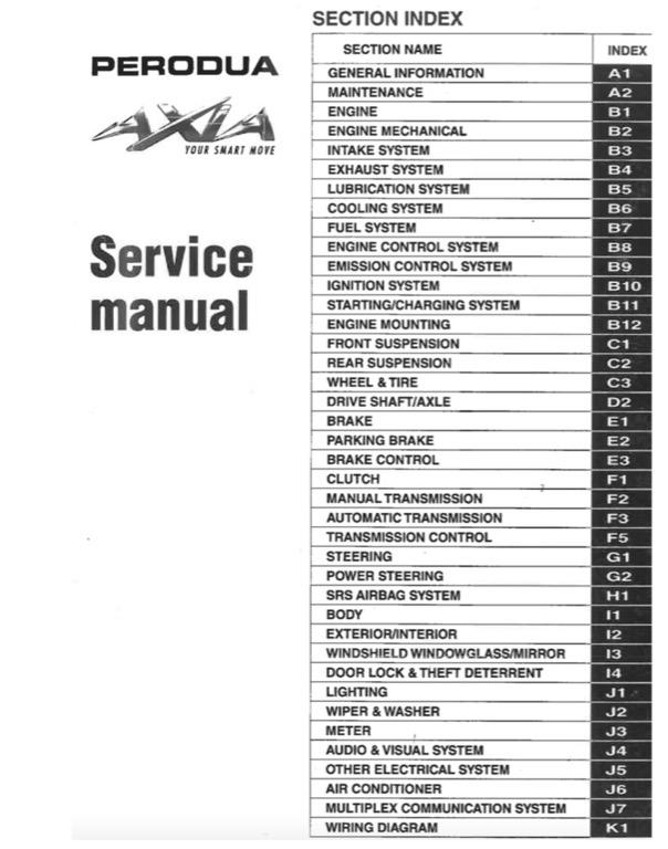PERODUA AXIA (2014-2021) SERVICE WORKSHOP MANUAL, Auto Accessories on ...