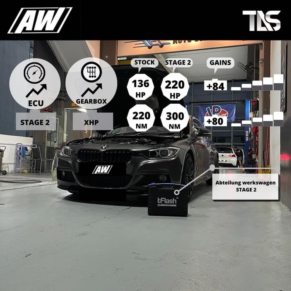 BMW F30 316i AW Stage 2 Tuning, Car Accessories, Car Workshops ...