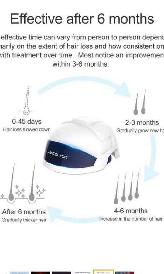 Lescolton Hair Growth System Fda Cleared Hair Loss Treatment Device