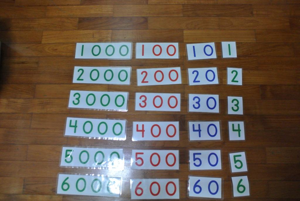 Montessori Large and small number cards, Hobbies & Toys, Books ...