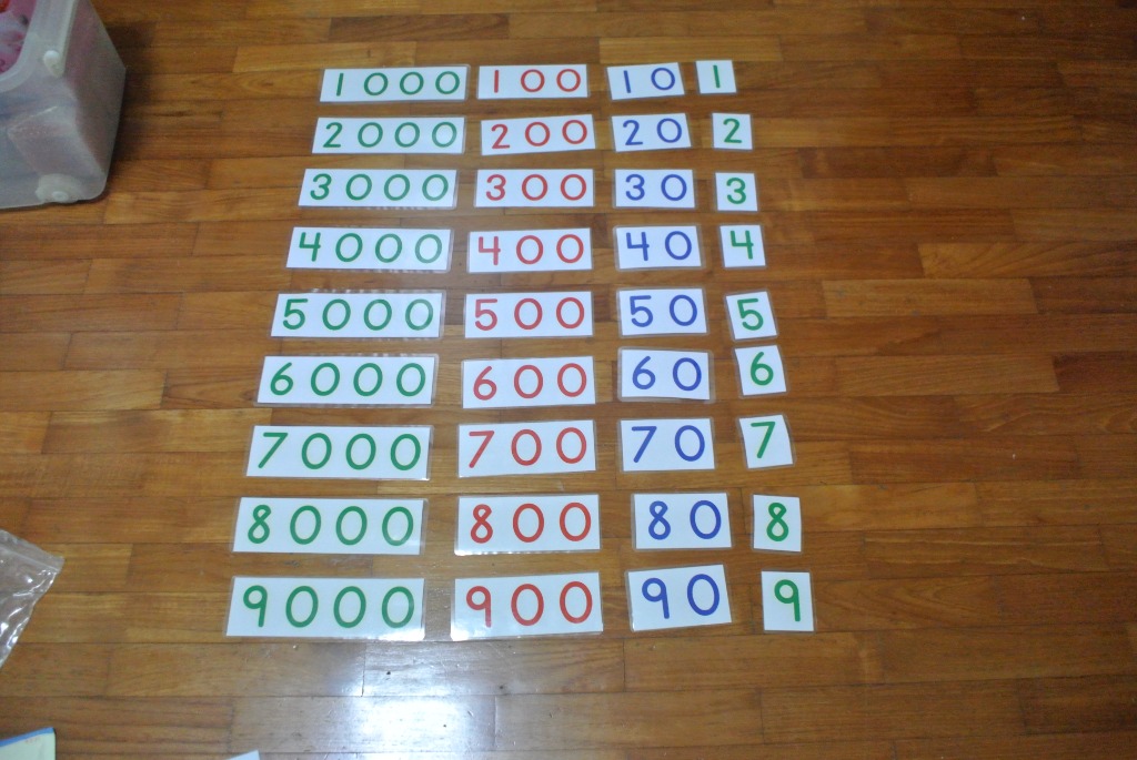 Montessori Large and small number cards, Hobbies & Toys, Books ...