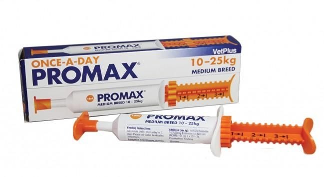 VetPlus Promax Syringe Medium Breed 10-25kg for Dogs and Cats 18ml, Pet ...