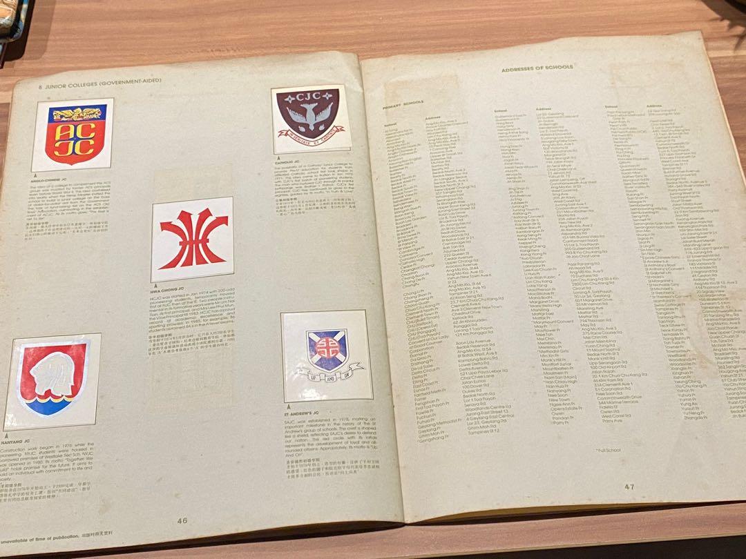 Know Your School Stickers Collection, Hobbies & Toys, Memorabilia ...