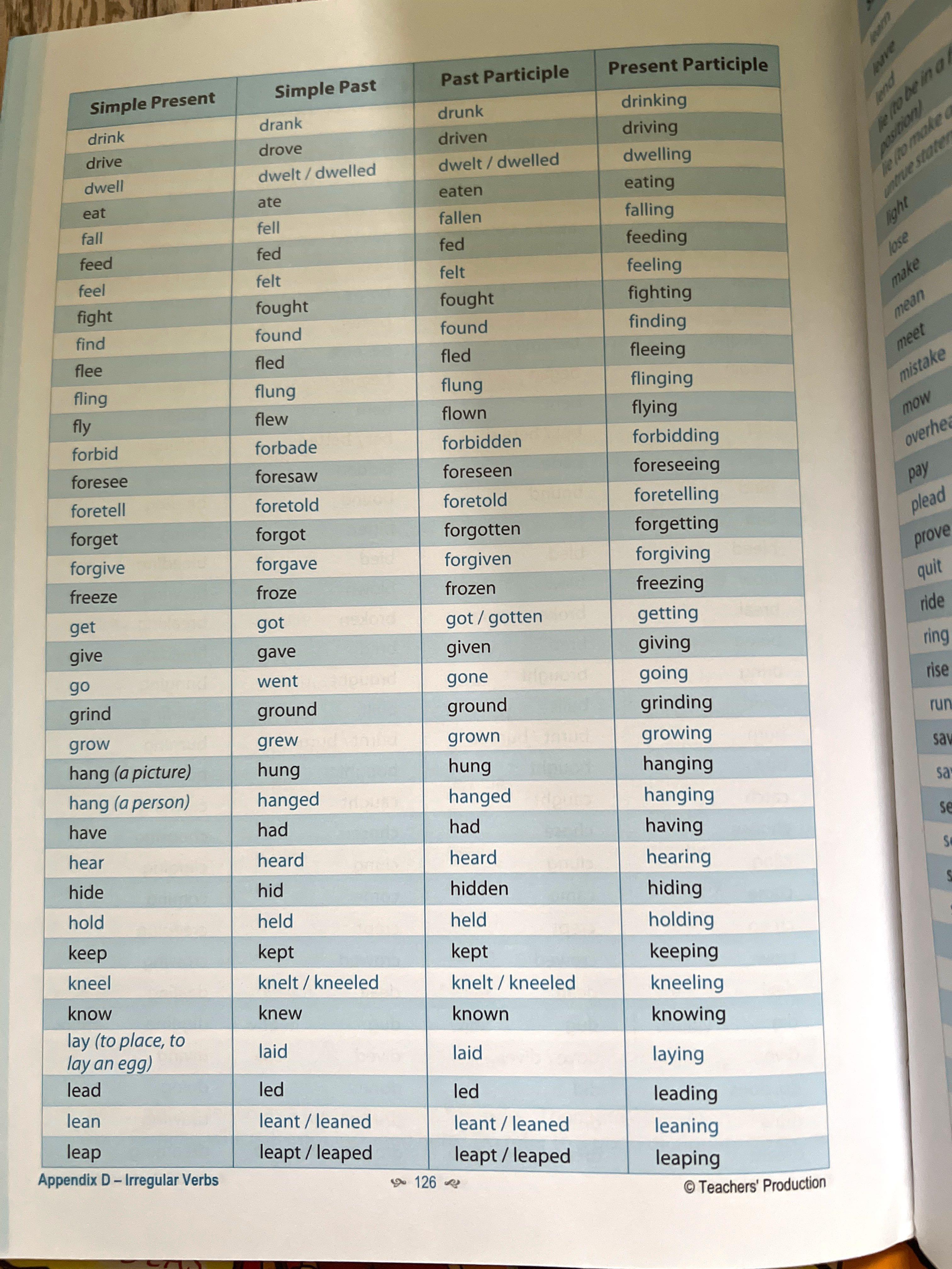 P3-P4 English Writing Chinese Compo Set, Hobbies & Toys, Books ...