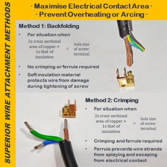 THICC CORDS Power Extension, Custom Length Heavy Duty High Power ...