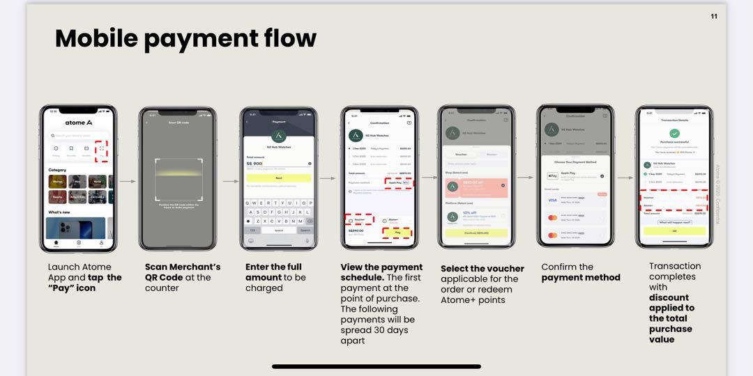 Atome QR code, Announcements on Carousell