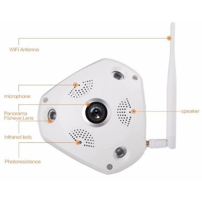 ISAFE VR CAMERA VR-P1-130A 360-DEGREE FULL RANGE, Furniture & Home ...