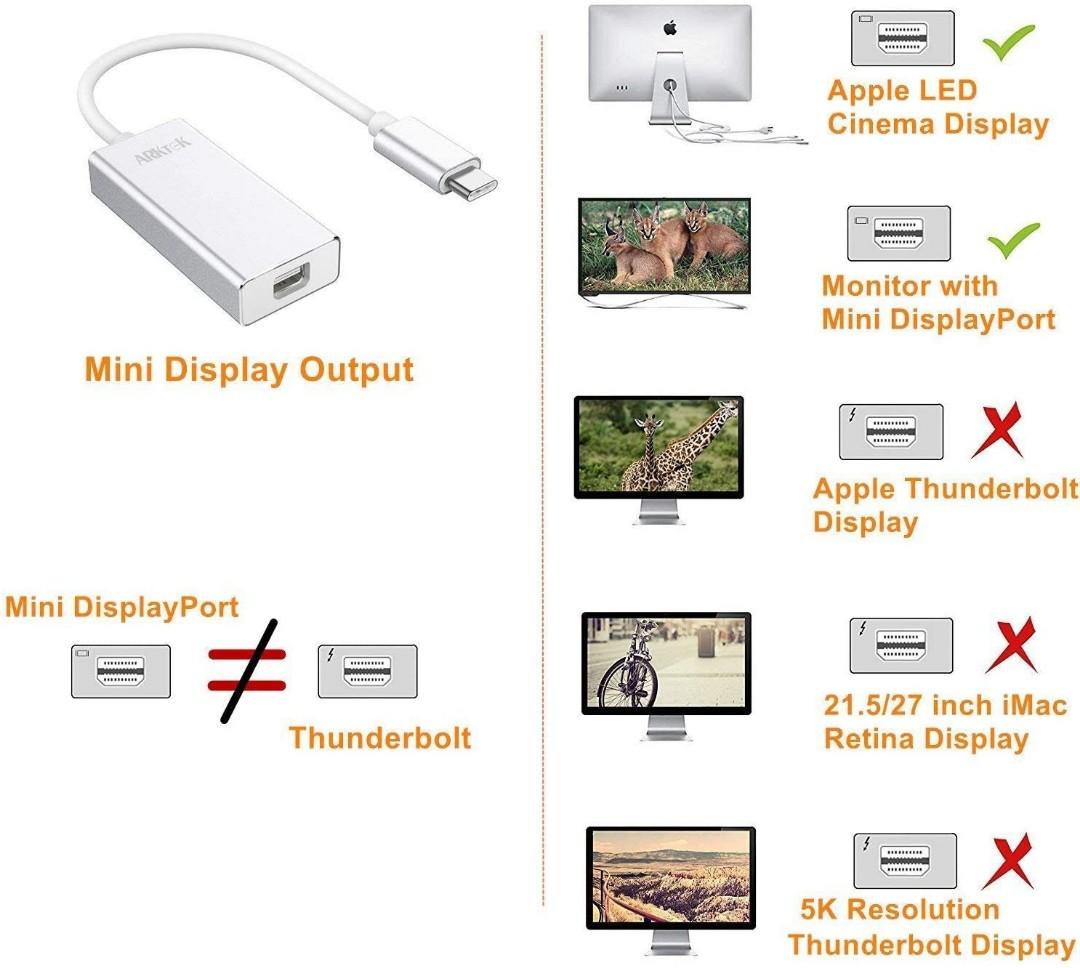 ARKTEK USB-C to Mini DP Adapter with Mini DP Cable USB Type C ...