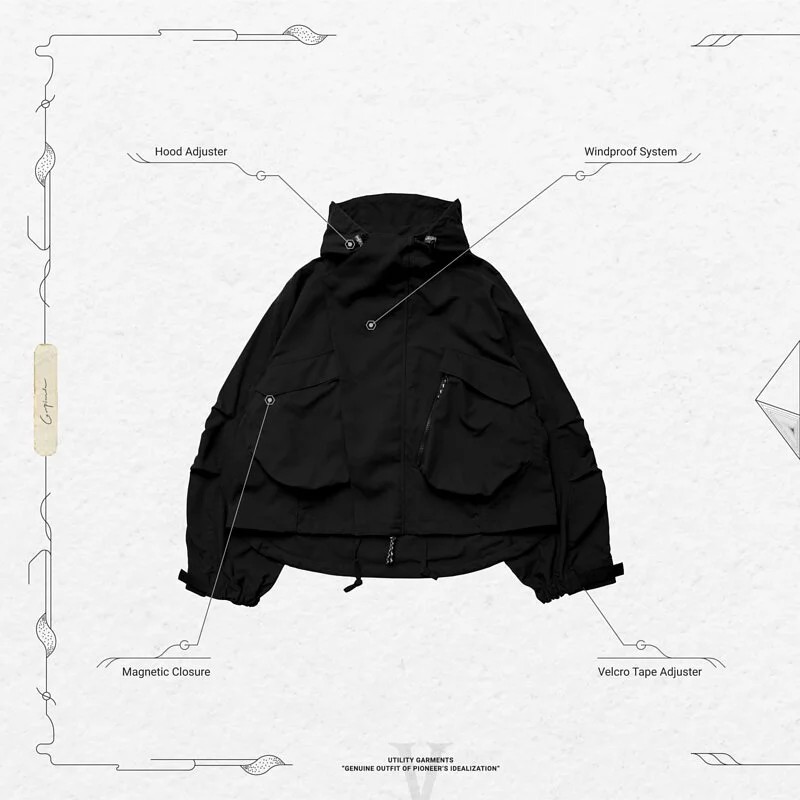 Goopi made P0.L5S - “Polycentric” Light Mountain Parka - Shadow Size ...