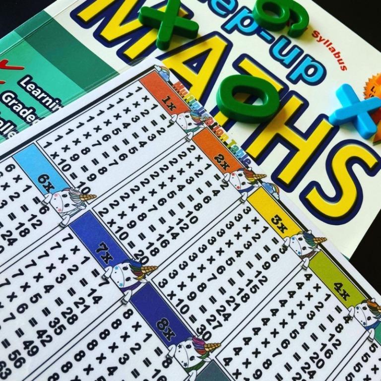 Multiplication Table 1x to 10x / Time tables (fully laminated), Hobbies ...