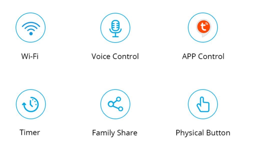 Smart Home And Automation Package For HDB BTO/Condo/Landed. Tuya Smart ...