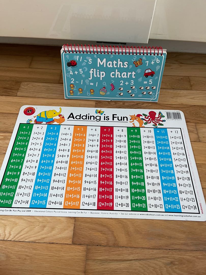 ELC Math Flip Chart and table mat, Hobbies & Toys, Books & Magazines ...