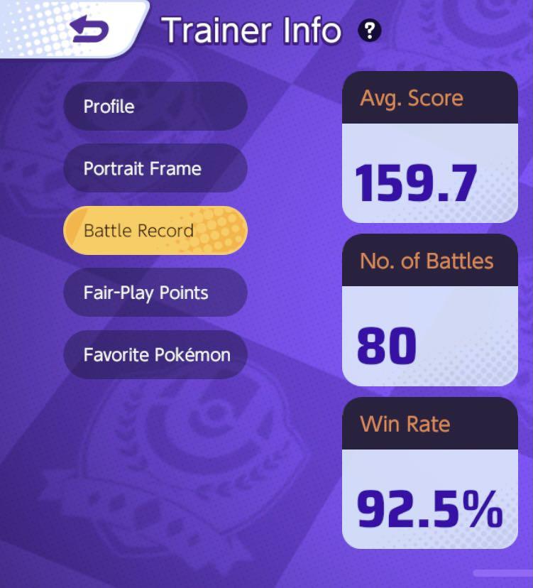 PokeMON Unite UP MASTER Rank Booster, Video Gaming, Gaming Accessories ...