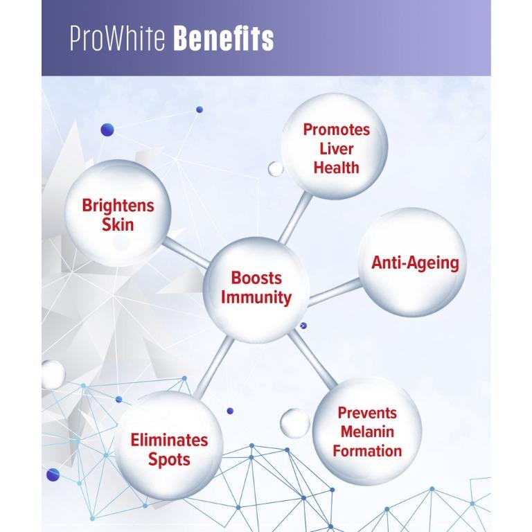 Kinohimitsu ProWhite 30’s * 8g Promotes Radiant Skin, Health ...