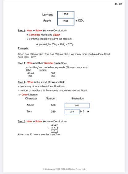 PRIMARY 5 & 6 UPPER BLOCK MATHS PSLE ALL IN ONE + MATHS HEURISTICS ...