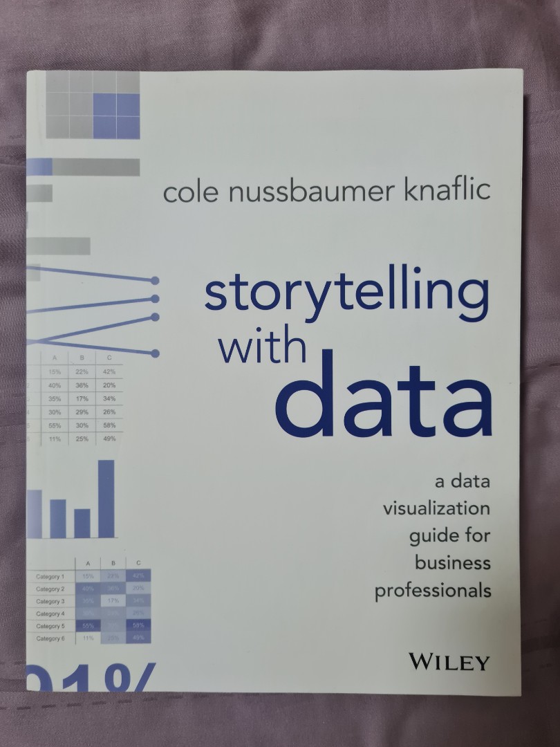 Storytelling with Data : A Data Visualization Guide for Business ...