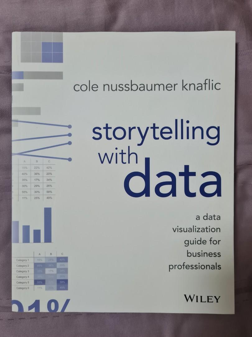 Storytelling with Data : A Data Visualization Guide for Business ...