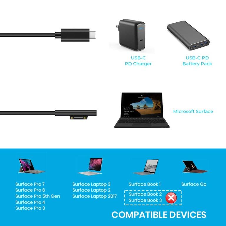 Surface Connect to USB-C Charging Cable 15V/3A, Compatible with ...