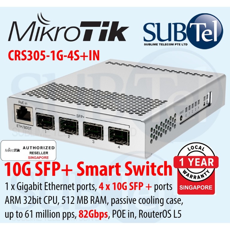CRS305-1G-4S+IN MikroTik Router Switch Dual Boot - Two Operating ...